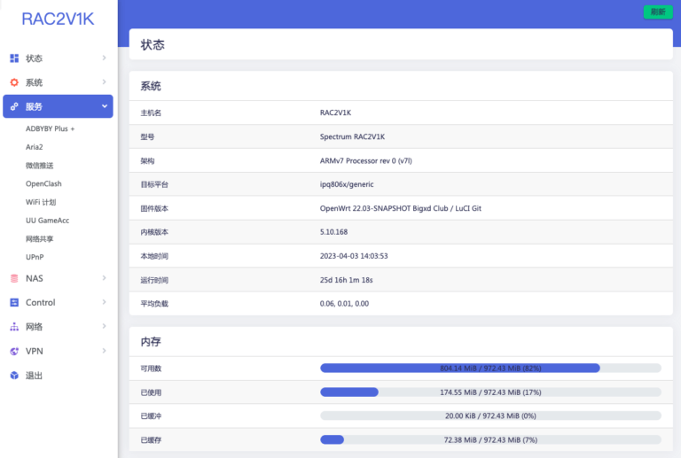 Spectrum RAC2V1K openwrt 固件v1.0-西窗浪人