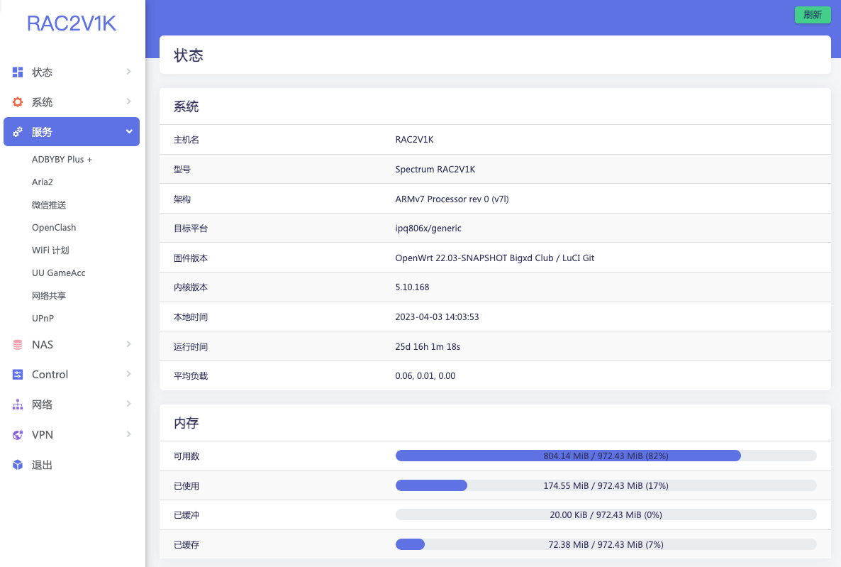 Spectrum RAC2V1K openwrt 固件v1.0-西窗浪人